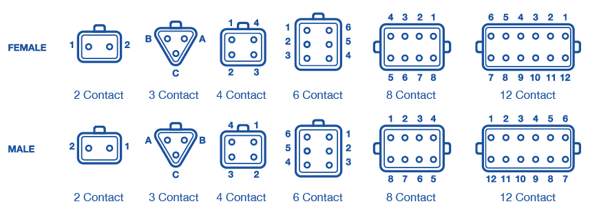 Exploring Rectangular Connector Types: The Finer Details of Multi-Pin ...